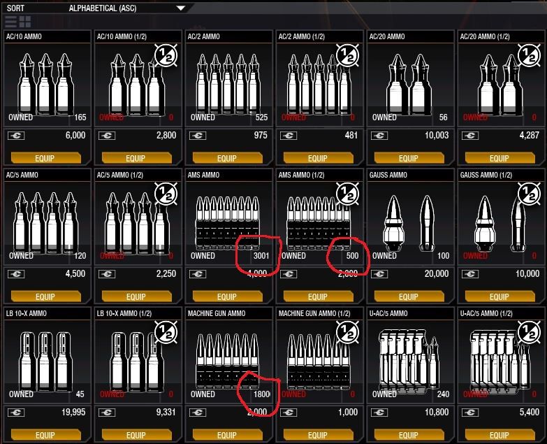 MWO: Forums - Invalid Ammo Amounts